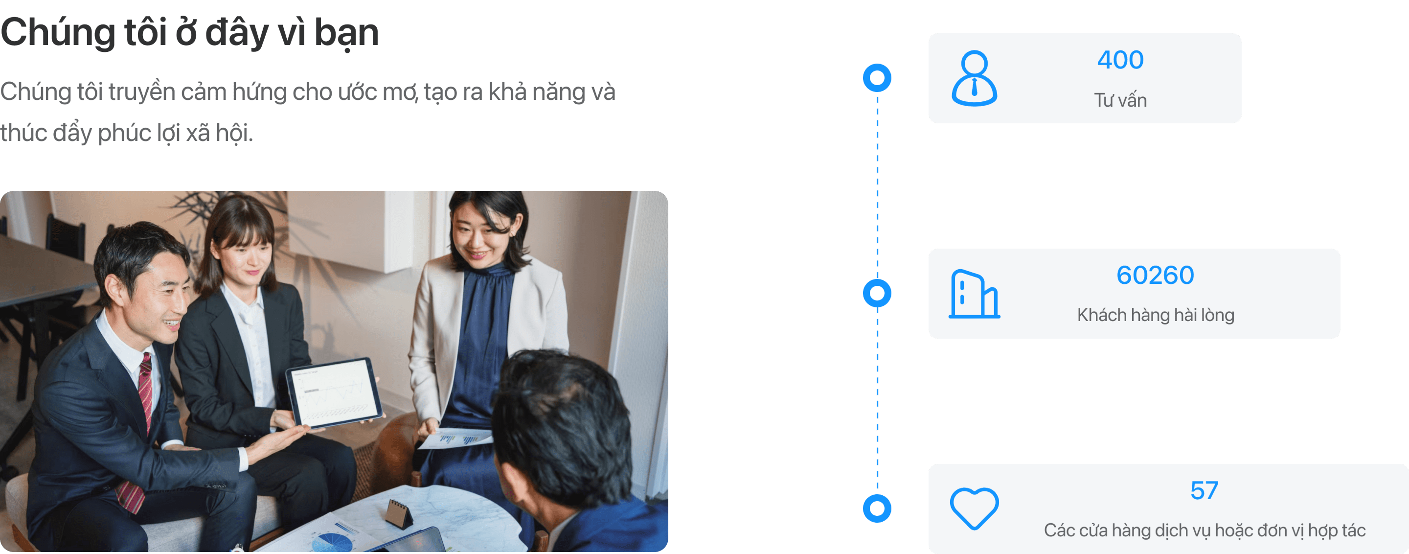 SMILE TECHNOLOGY SERVICE COMPANY LIMITED